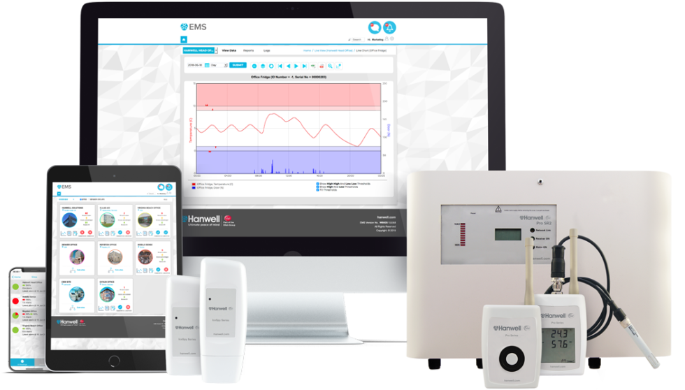 Hanwell EMS Monitoring Software | ISI Pharma