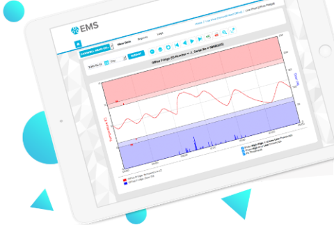 ISI Pharma | Solution matching your ambition